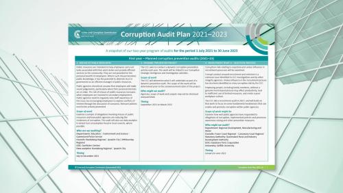 Corruption prevention | CCC - Crime and Corruption Commission Queensland