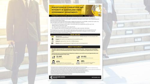 Corruption | CCC - Crime and Corruption Commission Queensland